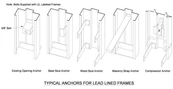 Lead Lined Hollow Metal Frames – A&L Shielding