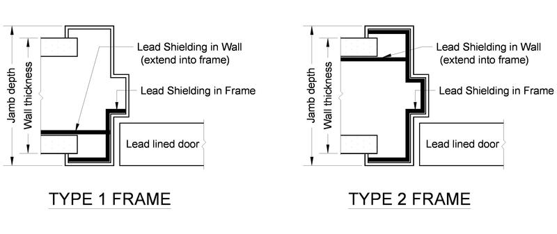 Lead Lined Hollow Metal Frames – A&L Shielding
